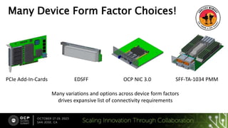 TE Connectivity: Card Edge Interconnects - Understanding Device & Riser ...