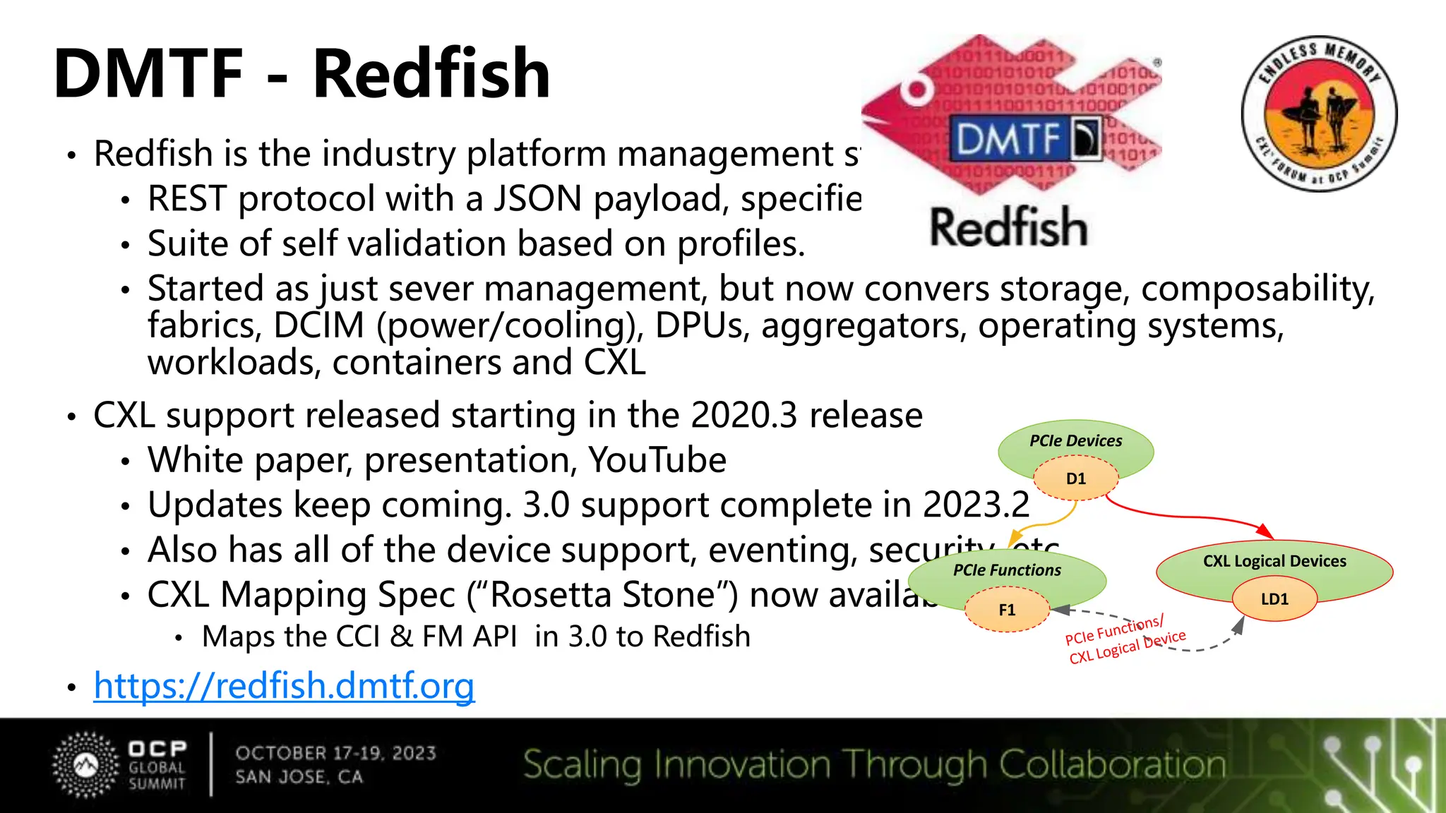 CXL Fabric Management Standards | PPTX