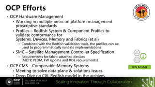 CXL Fabric Management Standards | PPTX