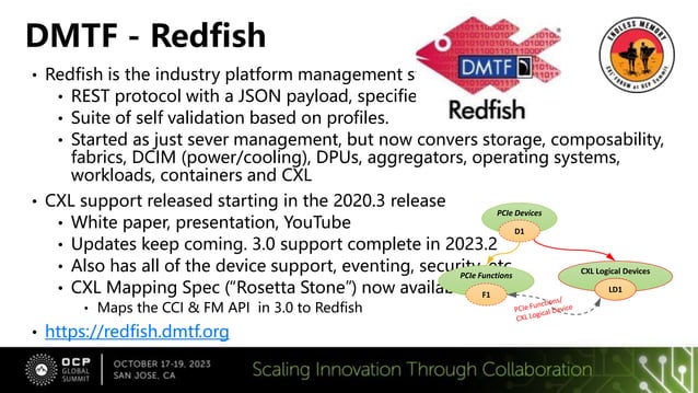 CXL Fabric Management Standards | PPTX