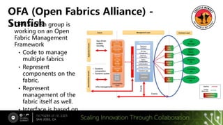 CXL Fabric Management Standards | PPTX