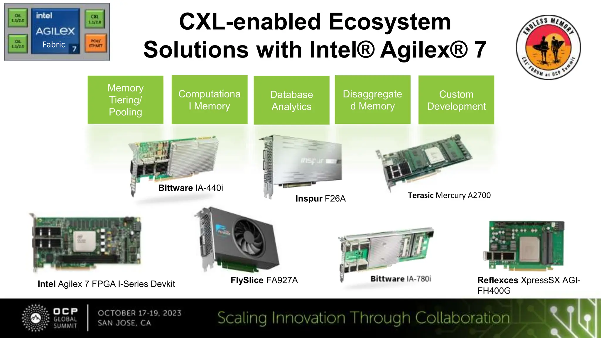 Intel: CXL Enabled Heterogeneous Active Memory Tiering | PPTX