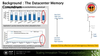 Intel: CXL Enabled Heterogeneous Active Memory Tiering | PPTX