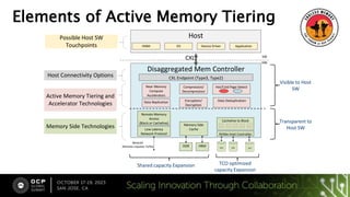 Intel: CXL Enabled Heterogeneous Active Memory Tiering | PPTX