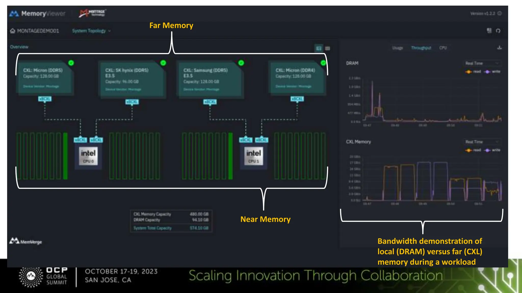 CXL Controller by Montage Technology | PPTX