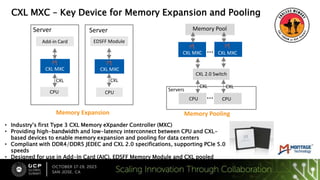 CXL Controller by Montage Technology | PPTX