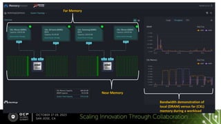CXL Controller by Montage Technology | PPTX