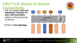 CXL Memory Expansion, Pooling, Sharing, FAM Enablement, and Switching ...