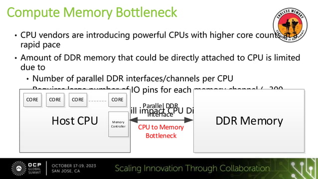 CXL Memory Expansion, Pooling, Sharing, FAM Enablement, and Switching | PPT CXL Memory Expansion, Pooling, Sharing, FAM Enablement, and Switching | PPT