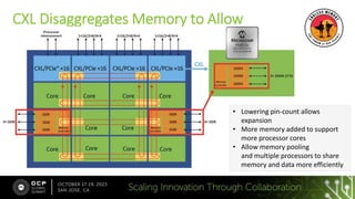 CXL Memory Expansion, Pooling, Sharing, FAM Enablement, and Switching | PPTX
