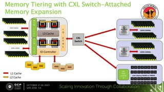 CXL Memory Expansion, Pooling, Sharing, FAM Enablement, and Switching | PPTX