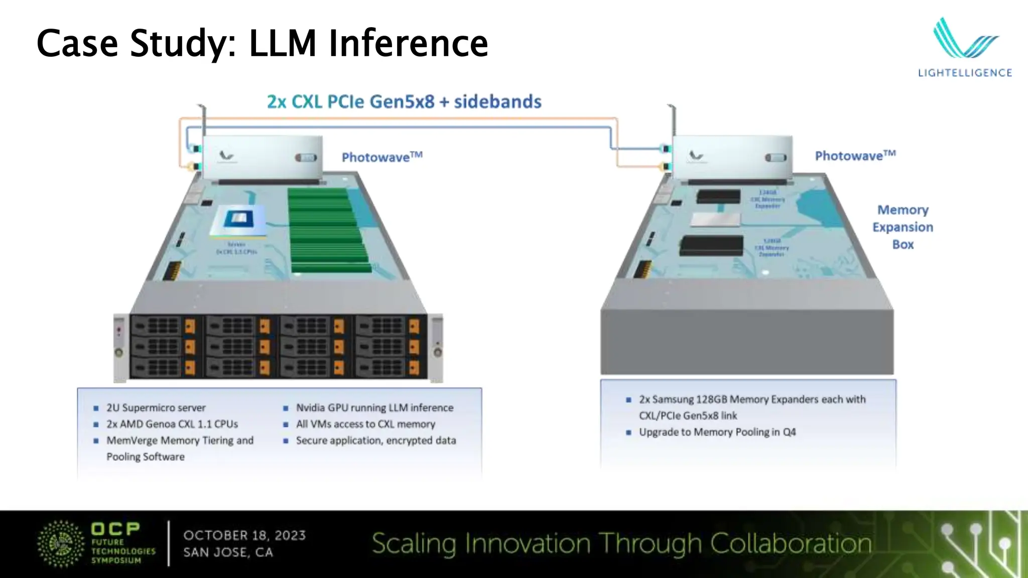 Lightelligence: Optical CXL Interconnect for Large Scale Memory Pooling | PPTX
