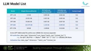 Lightelligence: Optical CXL Interconnect for Large Scale Memory Pooling ...