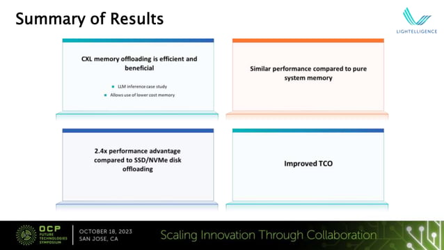 Lightelligence: Optical CXL Interconnect for Large Scale Memory Pooling ...