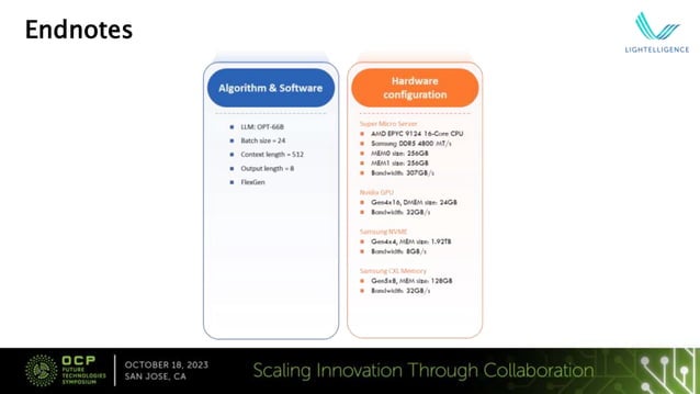 Lightelligence: Optical CXL Interconnect for Large Scale Memory Pooling ...