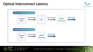 Lightelligence: Optical CXL Interconnect for Large Scale Memory Pooling | PPTX | Technology ...