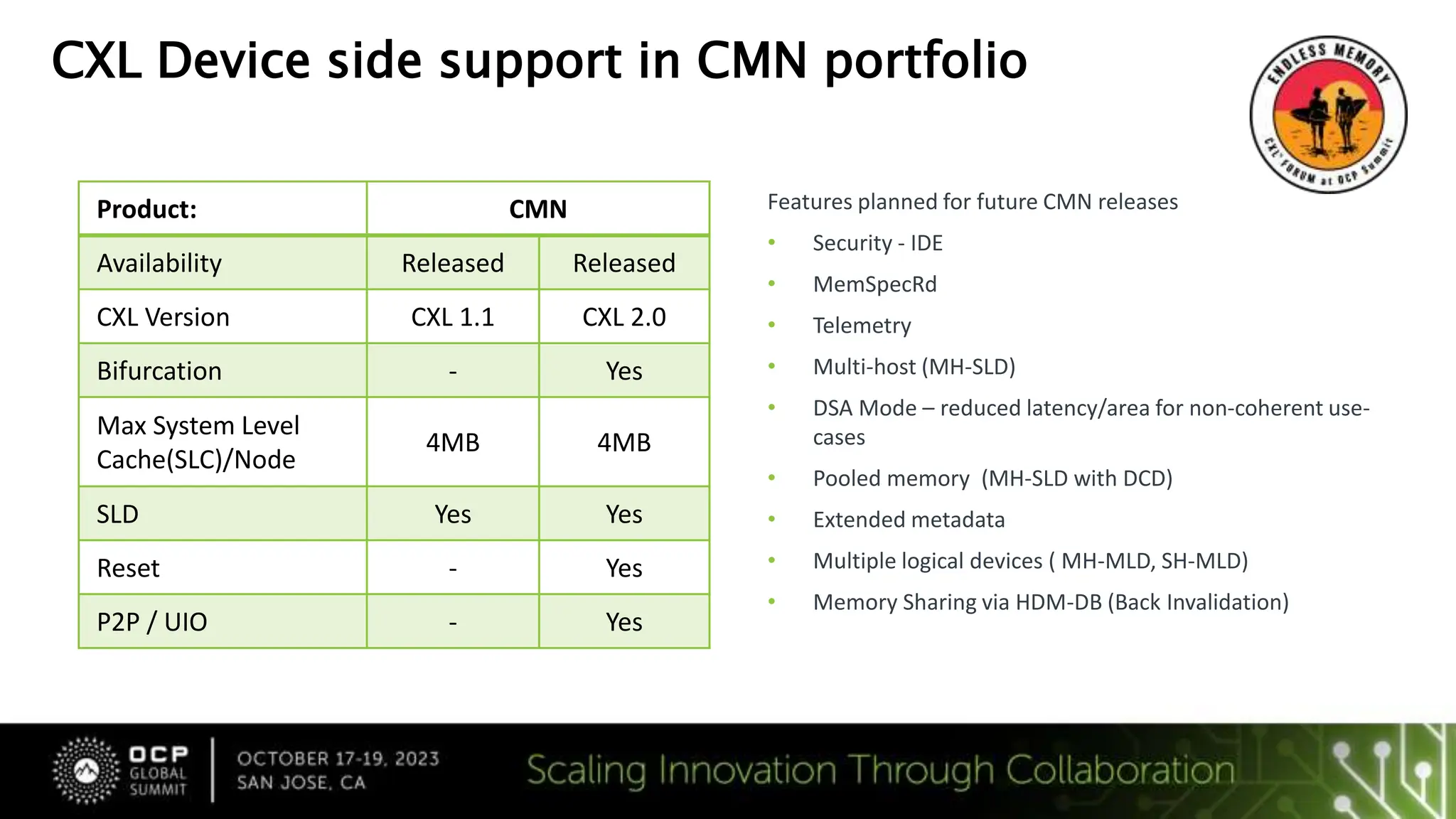 Arm: Enabling CXL devices within the Data Center with Arm Solutions | PPTX