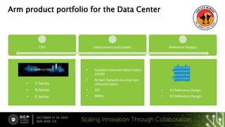 Arm: Enabling CXL devices within the Data Center with Arm Solutions | PPTX