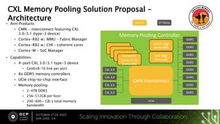 Arm: Enabling CXL devices within the Data Center with Arm Solutions | PPTX