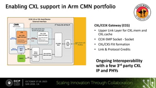 Arm: Enabling CXL devices within the Data Center with Arm Solutions | PPTX