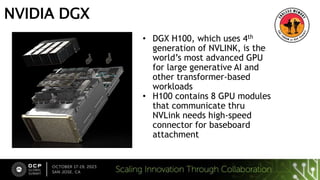 Molex and Nvidia - Partnership to enable copper for the next generation ...