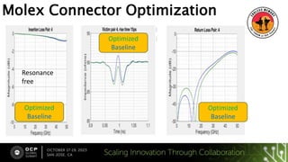 Molex and Nvidia - Partnership to enable copper for the next generation artificial intelligence ...