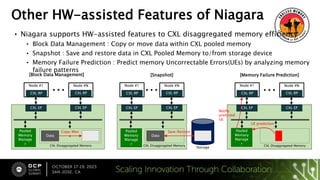 SK hynix CXL Disaggregated Memory Solution | PPTX