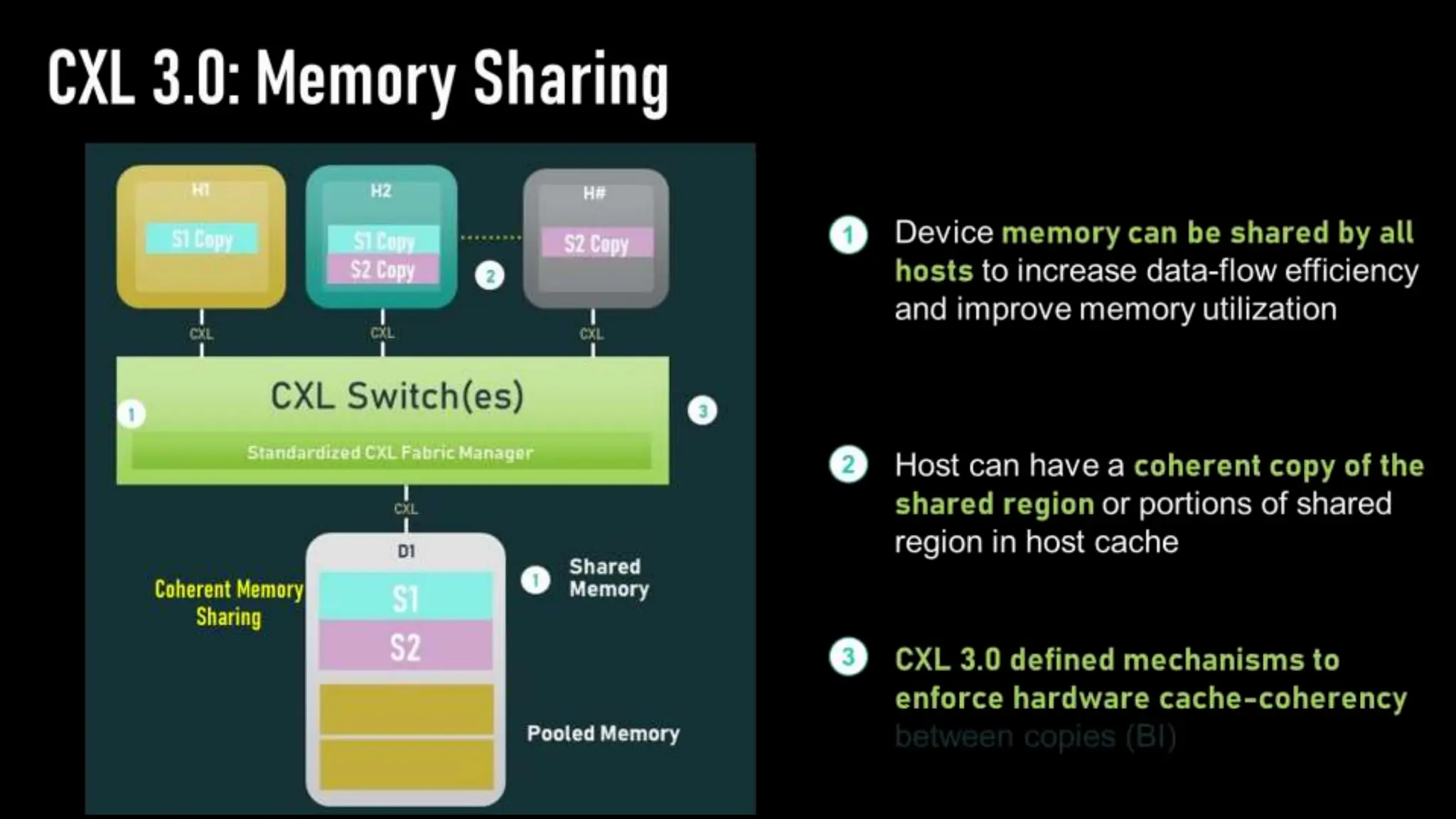 The State of CXL-related Activities within OCP | PPTX