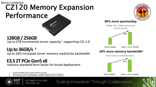 Micron Memory Expansion With Cxl Modules Benefits Use Cases And Enriching The Cxl Ecosystem Ppt 1064