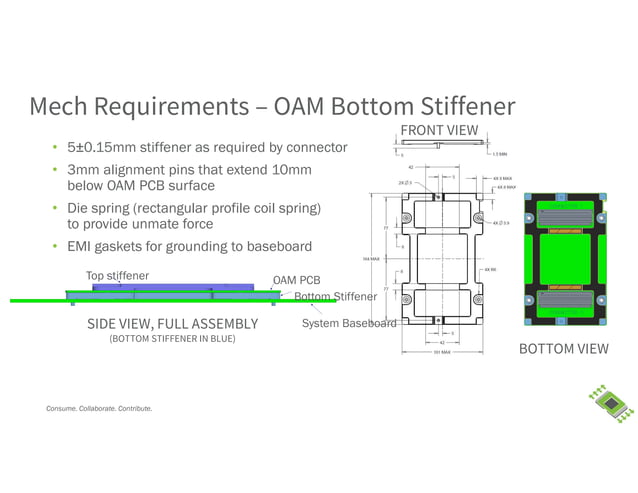 ODSA - OCP Accelerator Module and the Infrastructure | PDF