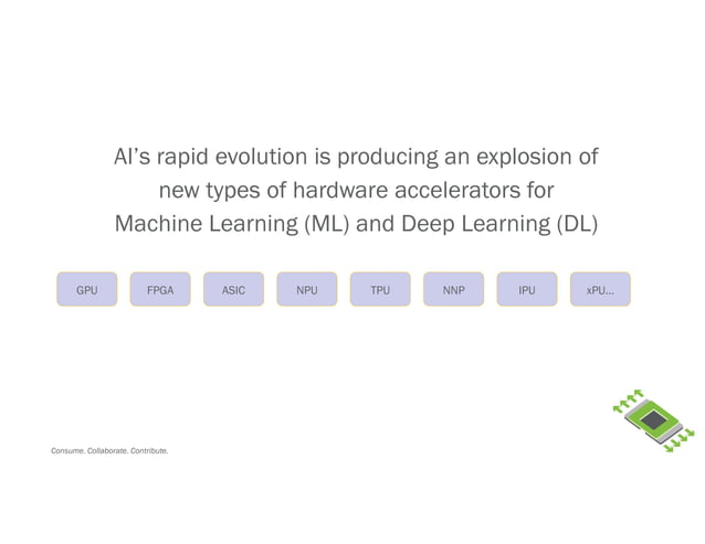 ODSA - OCP Accelerator Module and the Infrastructure | PDF