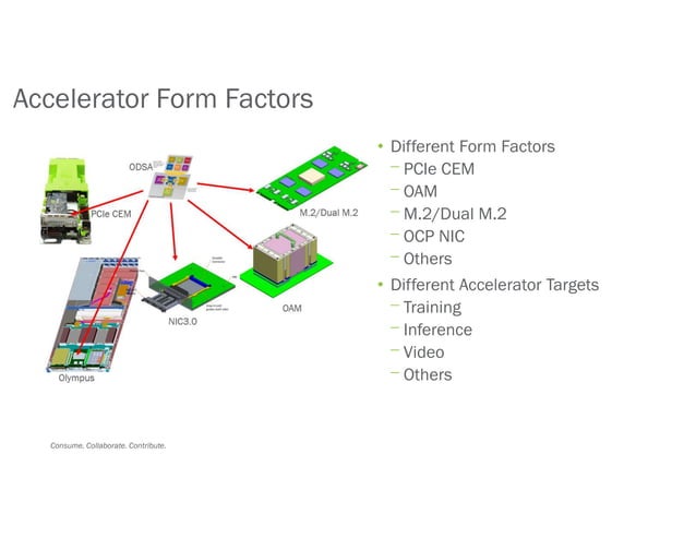 ODSA - OCP Accelerator Module and the Infrastructure | PDF