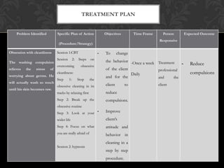 Ocpd treatment plan | PPTX