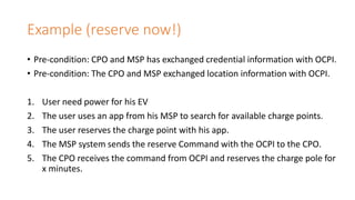 Ocpi in a nutshell | PPTX