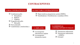 OCP ( oral contraceptive pills ) pharmacology | PPTX