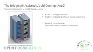 OCP liquid direct to chip temperature guideline.pdf
