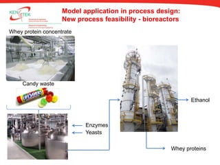 Scale Up Challenges in Chemical Engineering: The Role of Chemical ...