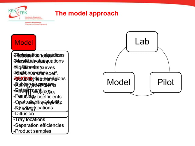 Scale Up Challenges in Chemical Engineering: The Role of Chemical ...