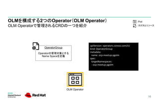 OpenShift Meetup #5 OperatorとOperator Lifecycle Manager(OLM)の概要とデモ | PDF