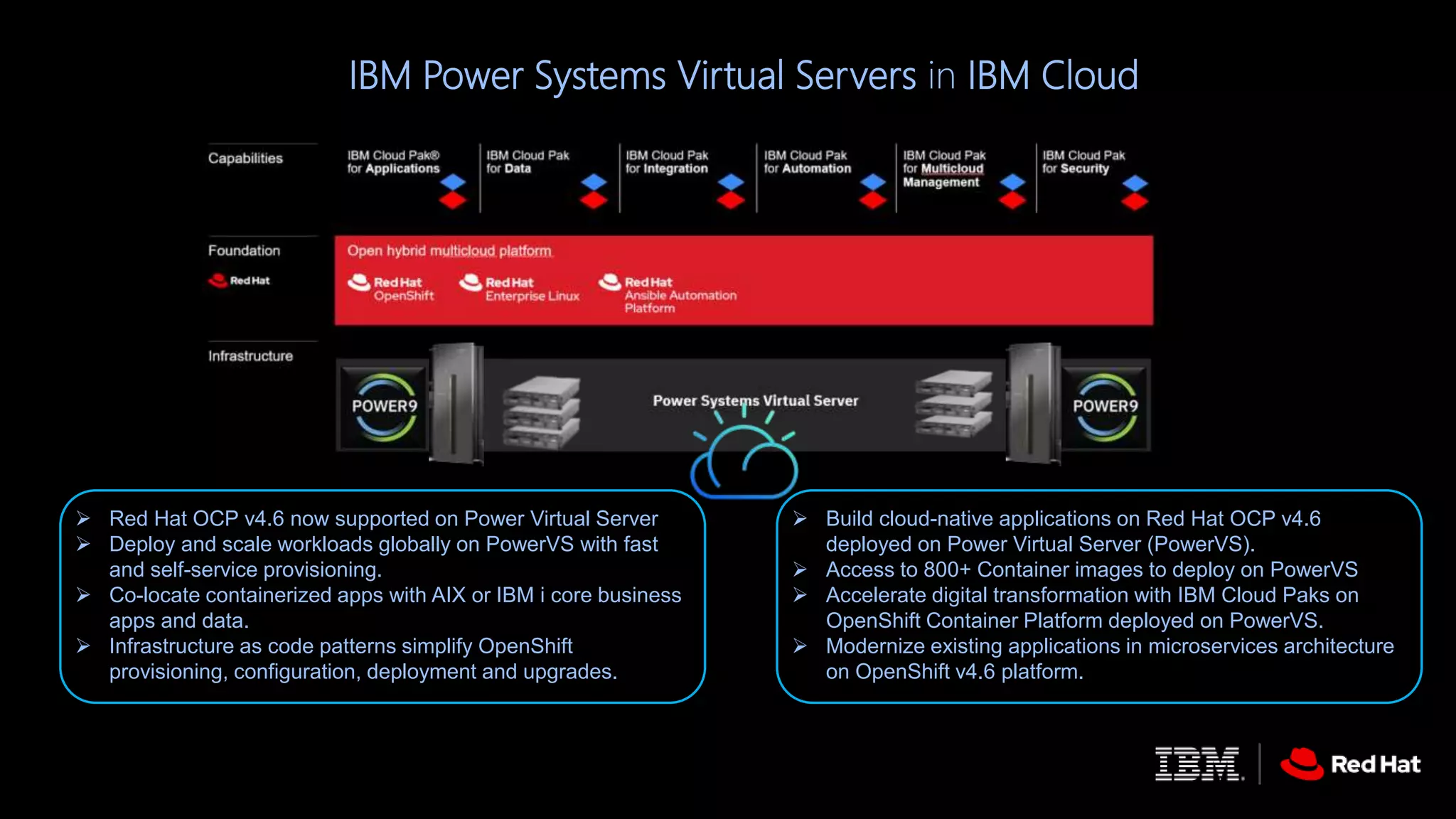 Ocp on power vs in ibm cloud | PPTX