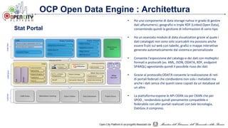 Ocp overview del progetto | PPT