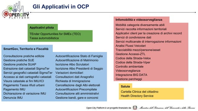 Ocp overview del progetto | PPT