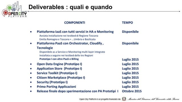 Ocp overview del progetto | PPT