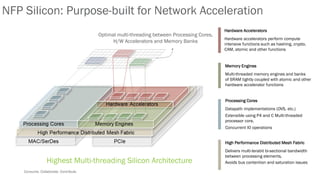 ODSA PoC: Network Flow Processor Overview | PDF