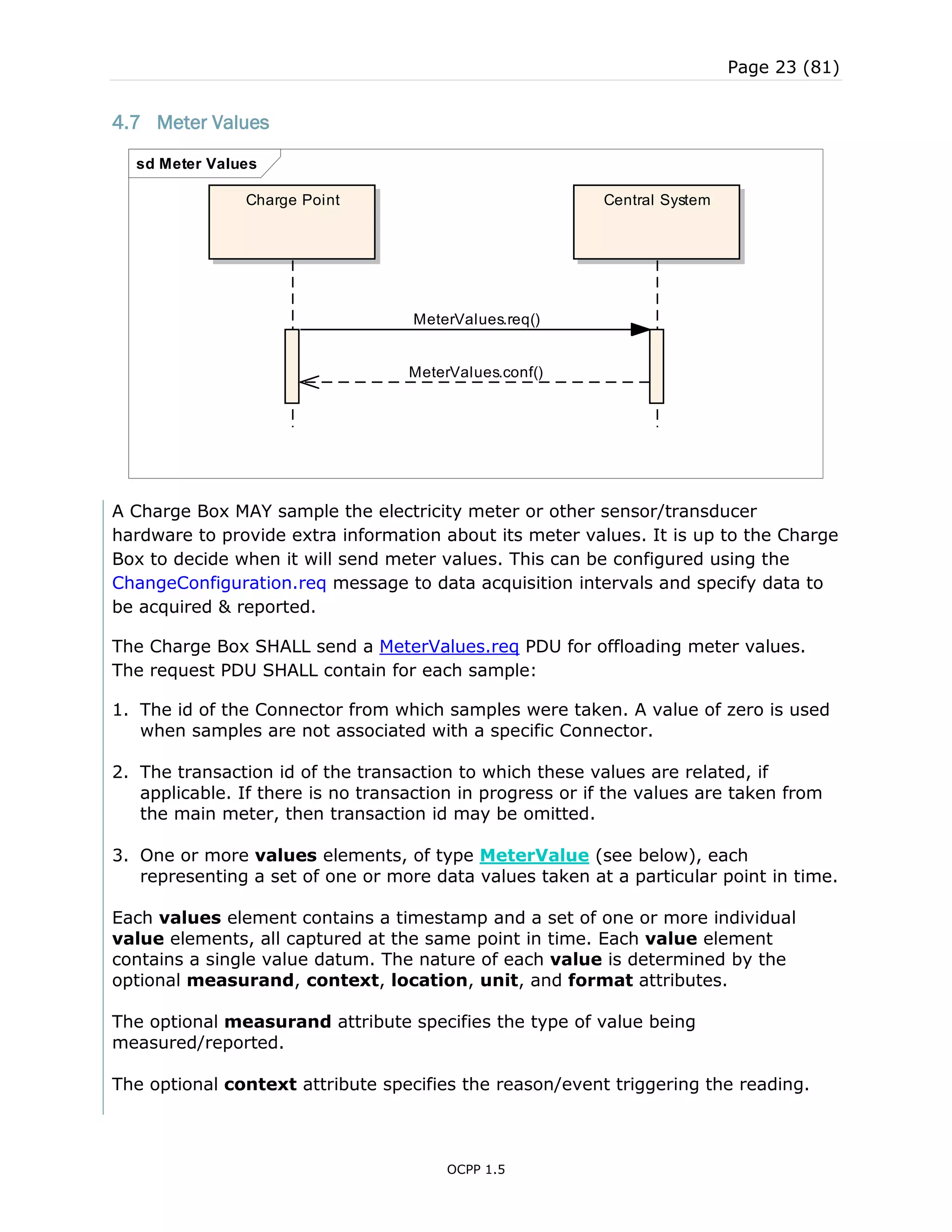 Ocpp specification 1.5_final | PDF