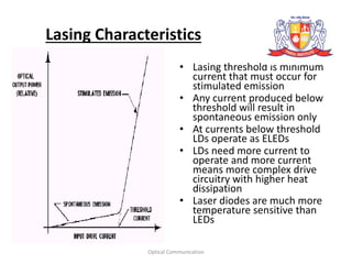 Oc ppt(38,39,40) optical sources | PPTX
