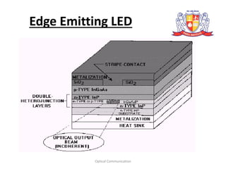 Oc ppt(38,39,40) optical sources | PPTX