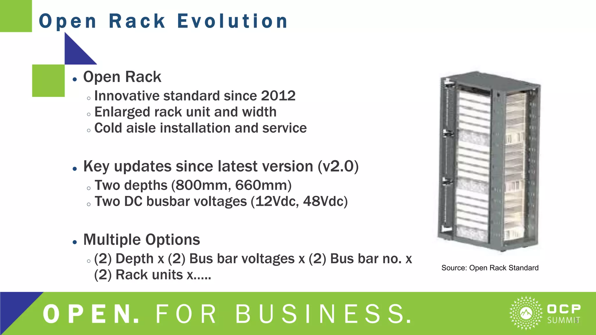 Ocp recommended profiles for next generation OCP Racks | PPTX