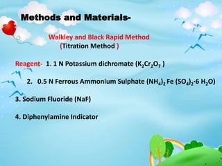 Organic carbon in soil Presentation.pptx
