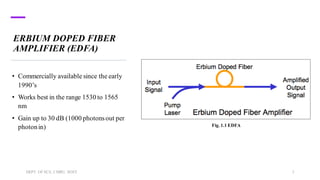 EDFA OPTIMIZING THE EDFA GAIN FOR WDM | PDF